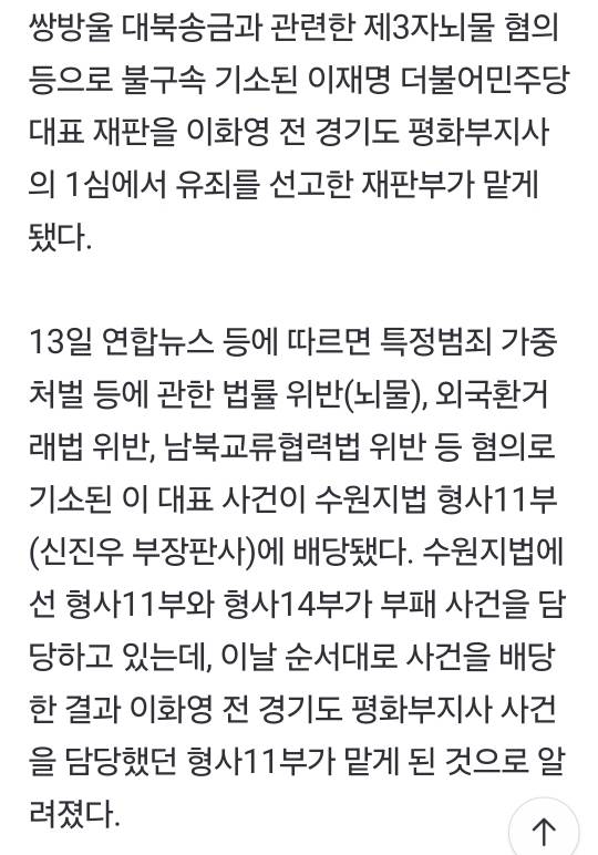 [속보] 이재명 대북송금 사건 이화영 유죄 선고 재판부에 배당 인스티즈 Instiz 이슈 카테고리