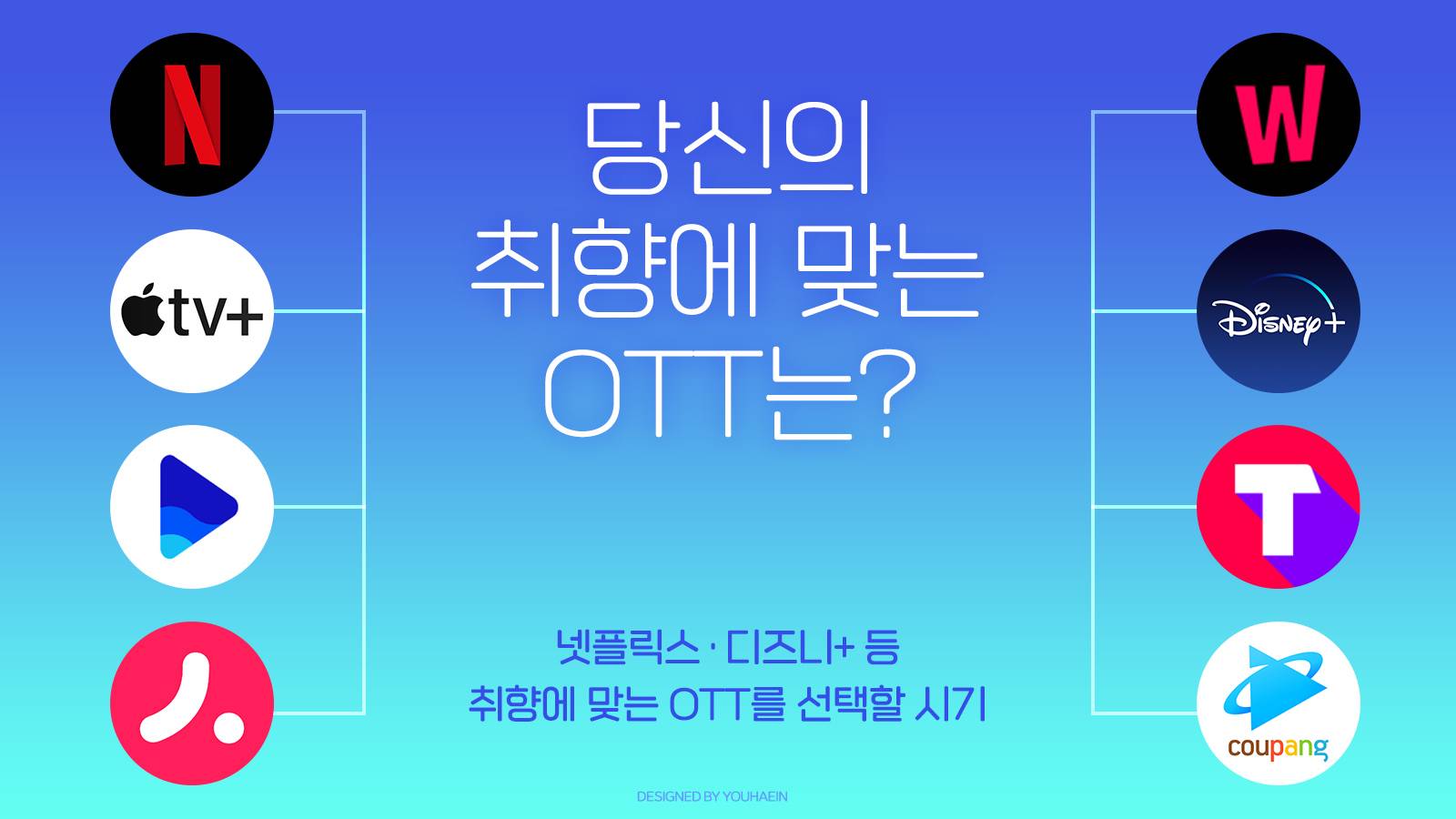 OTT 딱 하나만 결제할 수 있다면 뭐 결제할거야? - 인스티즈(instiz) 이슈 카테고리