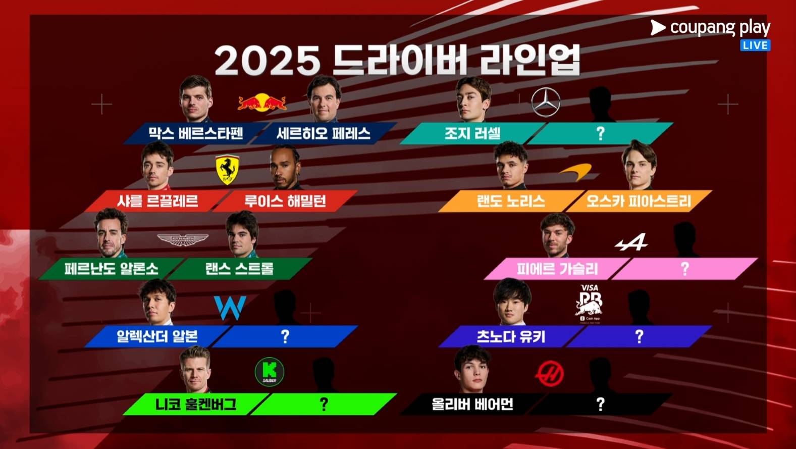 F1 2024 영국 그랑프리 퀄리파잉 결과 - 인스티즈(instiz) 이슈 카테고리