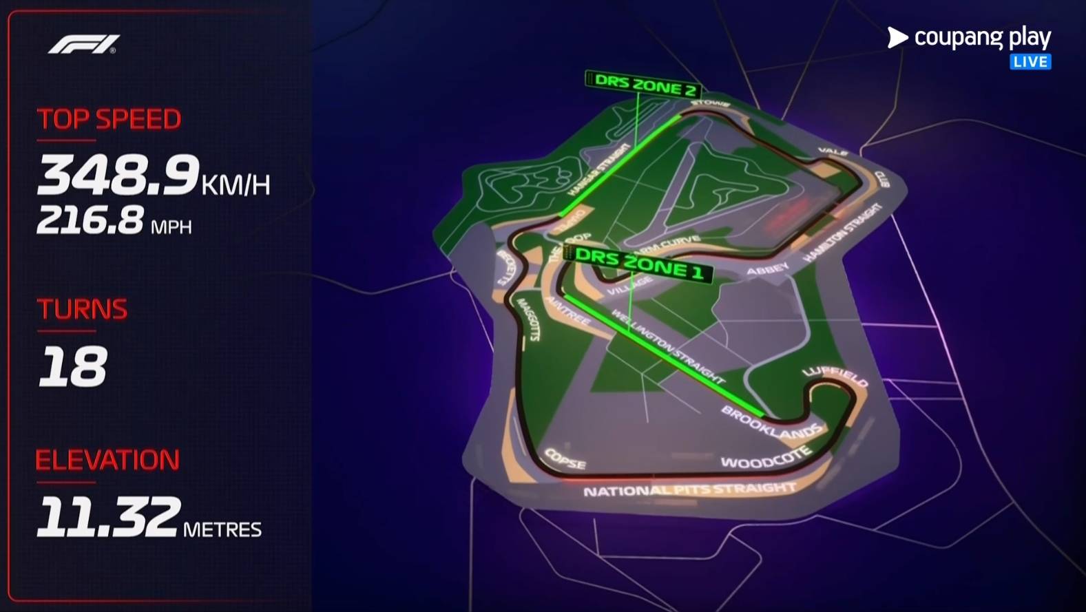 F1 2024 영국 그랑프리 퀄리파잉 결과 - 인스티즈(instiz) 이슈 카테고리