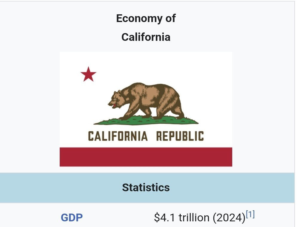 IMF ' 2024년 캘리포니아가 일본 GDP 추월 ' - 인스티즈(instiz) 이슈 카테고리