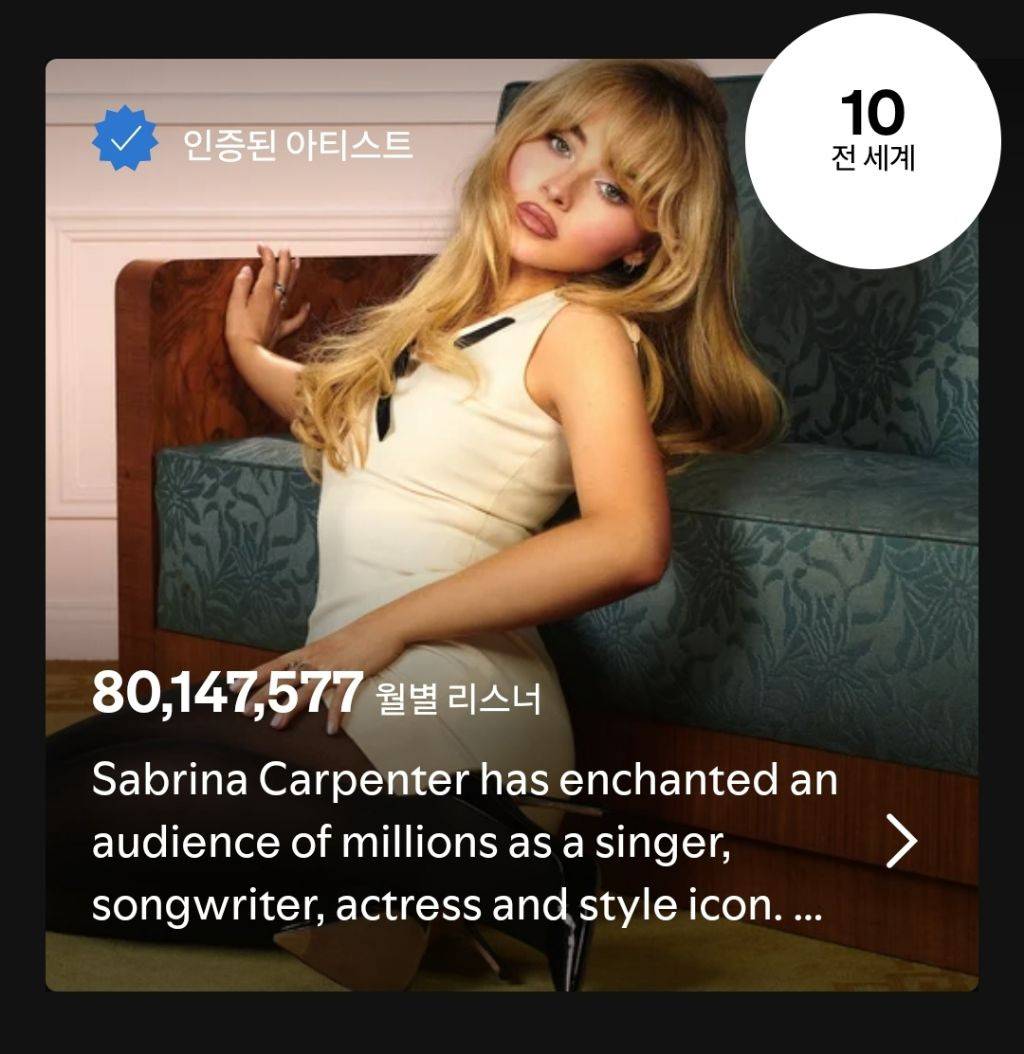 세계 스포티파이 월간 리스너수 TOP10 - 인스티즈(instiz) 이슈 카테고리