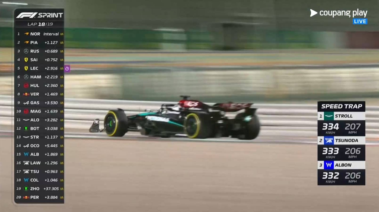 F1 2024 카타르 그랑프리 스프린트 결과 - 인스티즈(instiz) 이슈 카테고리