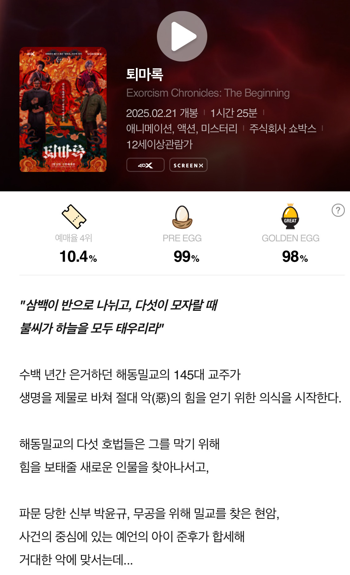 '퇴마록' 개봉 첫날(2/21 오늘) CGV 골든에그지수 - 인스티즈(instiz) 이슈 카테고리