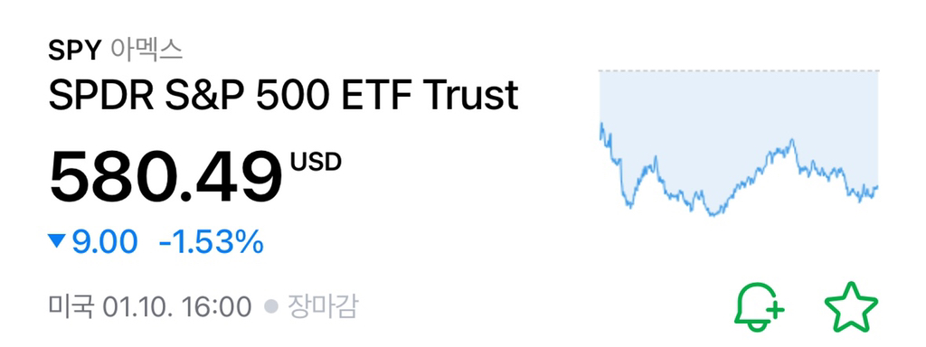 주식 초보를 위한 미국 지수추종 ETF 투자 전 알아두면 좋을 이야기 - 인스티즈(instiz) 이슈 카테고리