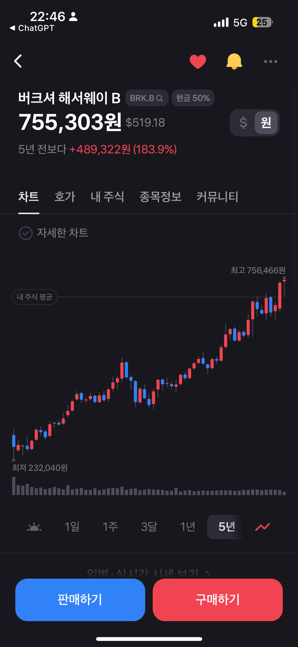 얘들아 나한테 속는셈 치고 미국 etf 시작해(인증있음) - 인스티즈(instiz) 이슈 카테고리