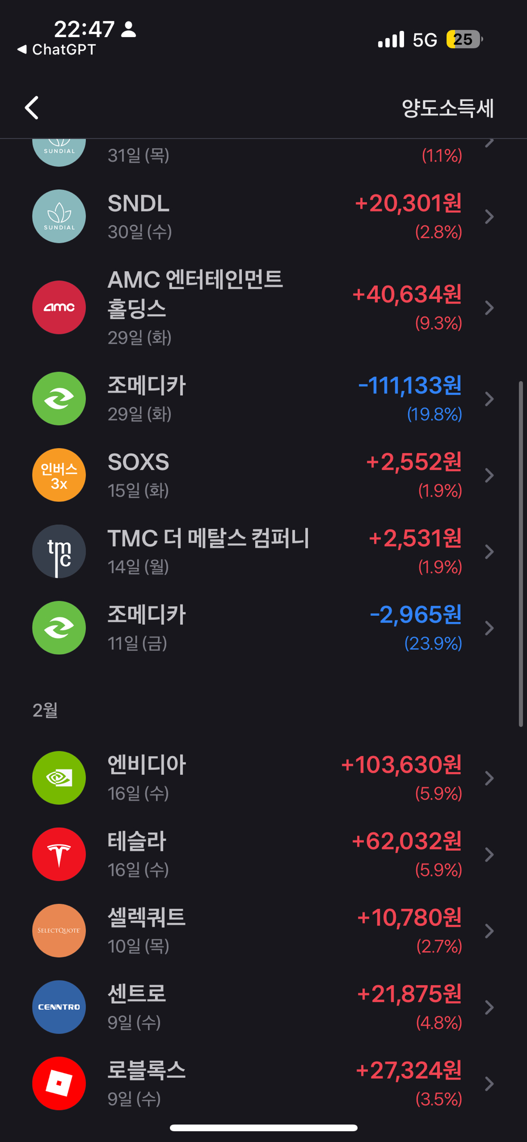 얘들아 나한테 속는셈 치고 미국 etf 시작해(인증있음) - 인스티즈(instiz) 이슈 카테고리