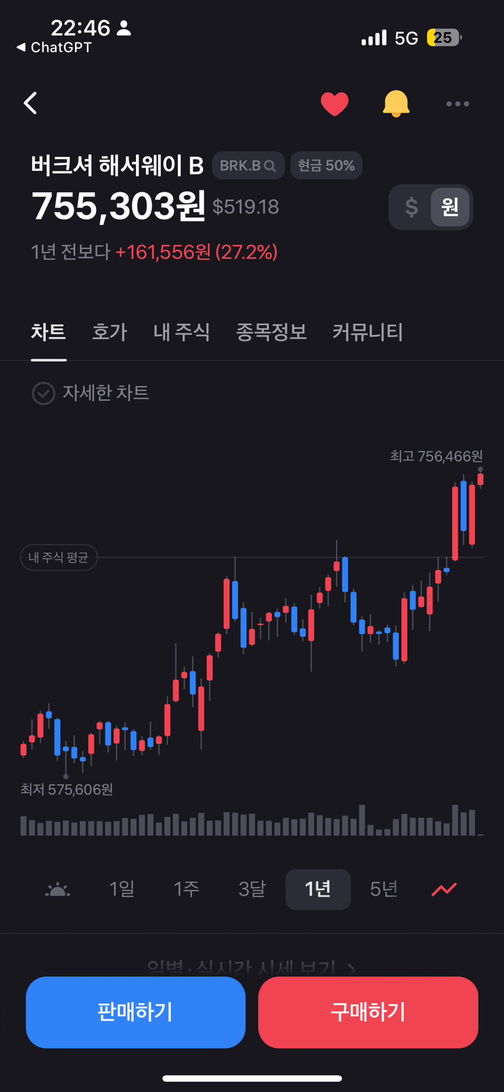 얘들아 나한테 속는셈 치고 미국 etf 시작해(인증있음) - 인스티즈(instiz) 이슈 카테고리