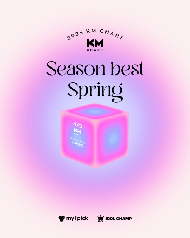 지드래곤·임영웅·영탁·이찬원·BTS 등..KM차트, '2025 시즌베스트 스프링' 후보 - 인스티즈(instiz) 이슈 카테고리