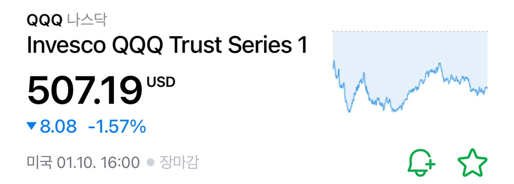 주식 초보를 위한 미국 지수추종 ETF 투자 전 알아두면 좋을 이야기 - 인스티즈(instiz) 이슈 카테고리