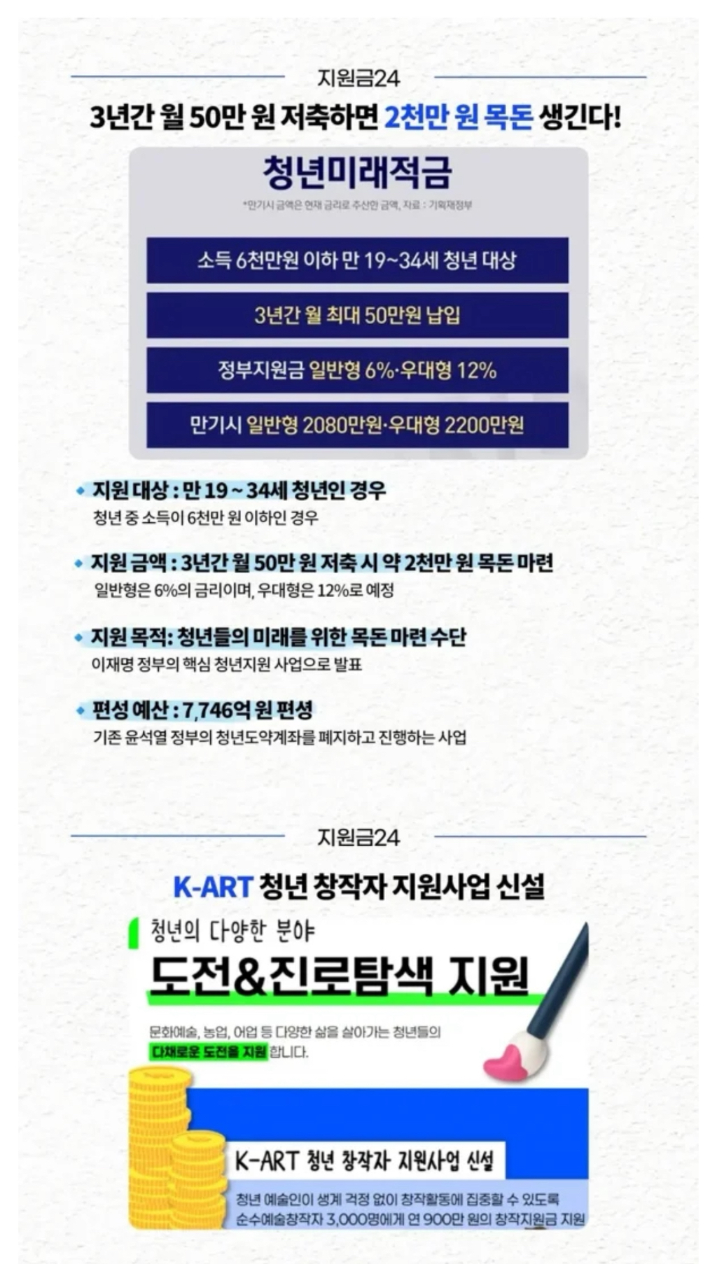내년부터 한국에서 시작되는 지원금 총정리 - 인스티즈(instiz) 이슈 카테고리