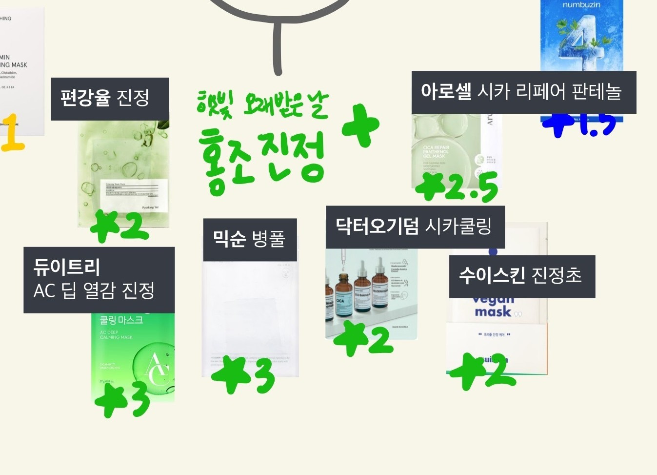 마스크팩 1000개 써본 사람이 정리한 마스크팩 후기.jpg - 인스티즈(instiz) 이슈 카테고리