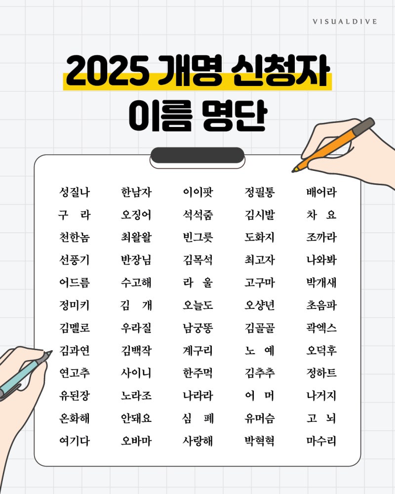 2025 개명 신청자 이름 명단 - 인스티즈(instiz) 이슈 카테고리