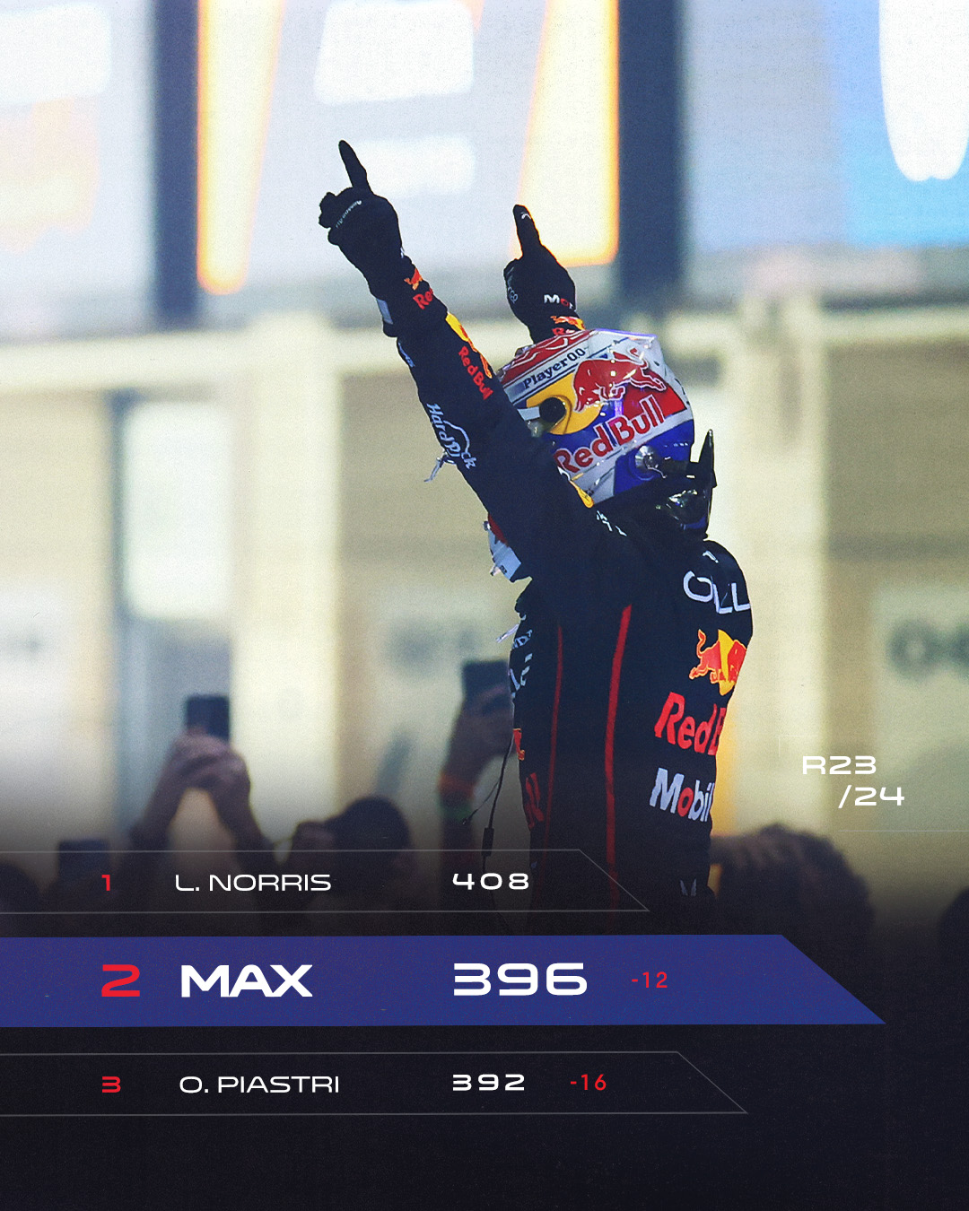 [F1] 다시금 주목받는 한 달전 맥라렌 CEO 잭 브라운의 인터뷰 - 인스티즈(instiz) 이슈 카테고리