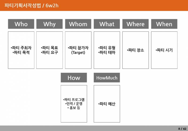 6w2h로 비현실적인 파티 계획하는거 도와줄사람 - 인스티즈(instiz) 일상 카테고리