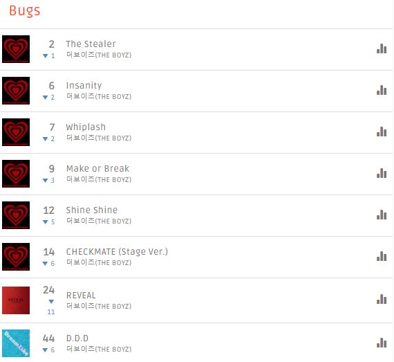 더보이즈 실화냐 - 인스티즈(instiz) 연예 카테고리