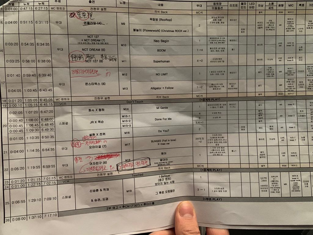 ar인지 mr인지 live ar인지 궁금하면 이거 보면 됨 ㅇㅇ - 인스티즈(instiz) 연예 카테고리