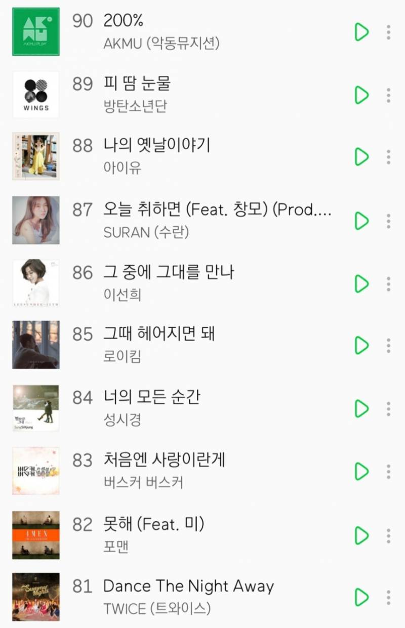 2010년대 (2010~2019년 총합) 시대 차트 공개한 멜론 - 인스티즈(instiz) 이슈 카테고리