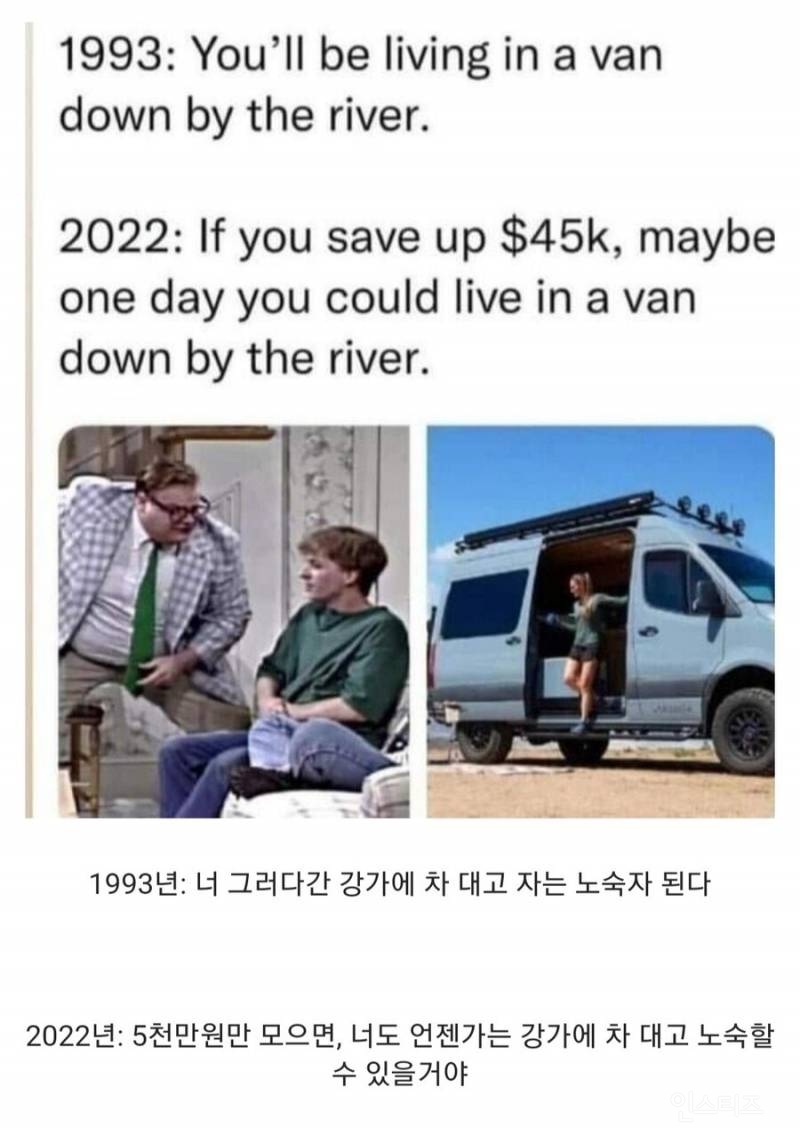 1993년과 2022년의 차이 - 인스티즈(instiz) 인티포털