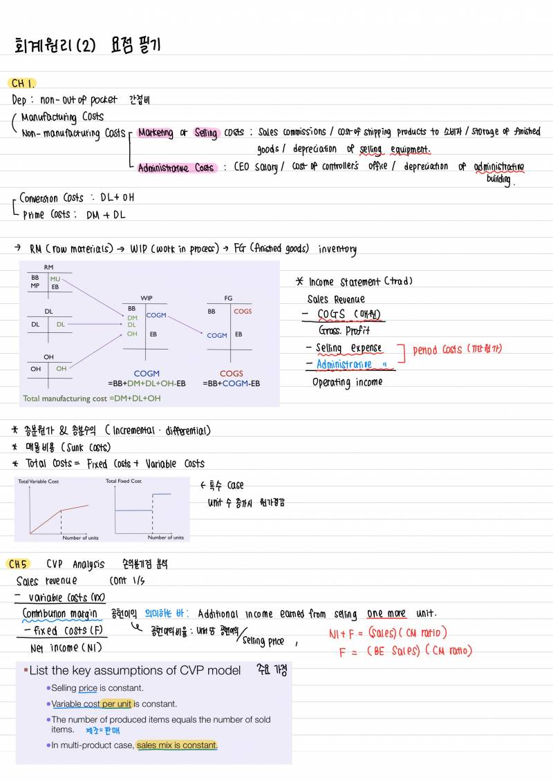 경영학과 2학년 CPA생 아이패드 필기 보고 가실분 - 인스티즈(instiz) 일상 카테고리