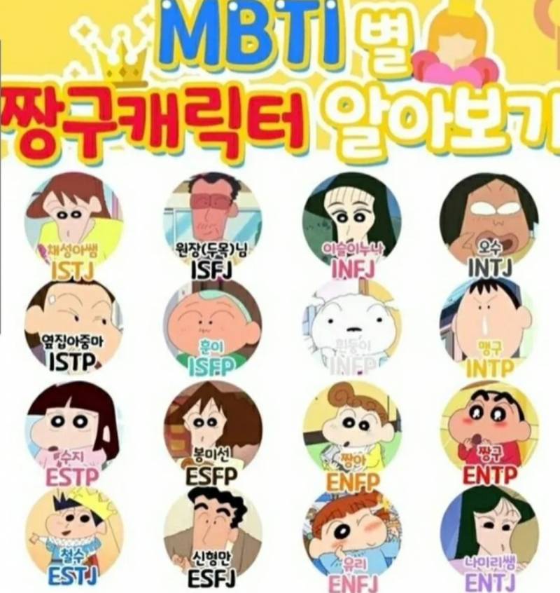 짱구 등장인물 mbti - 인스티즈(instiz) 일상 카테고리