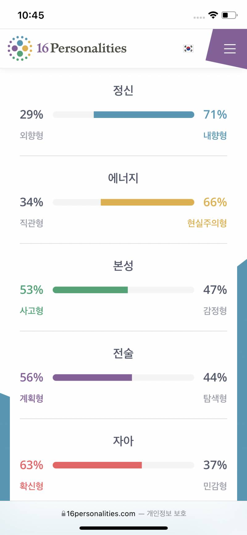 공시1년 공겹반년 취준생.. isfp에서 istj되다 - 인스티즈(instiz) 일상 카테고리