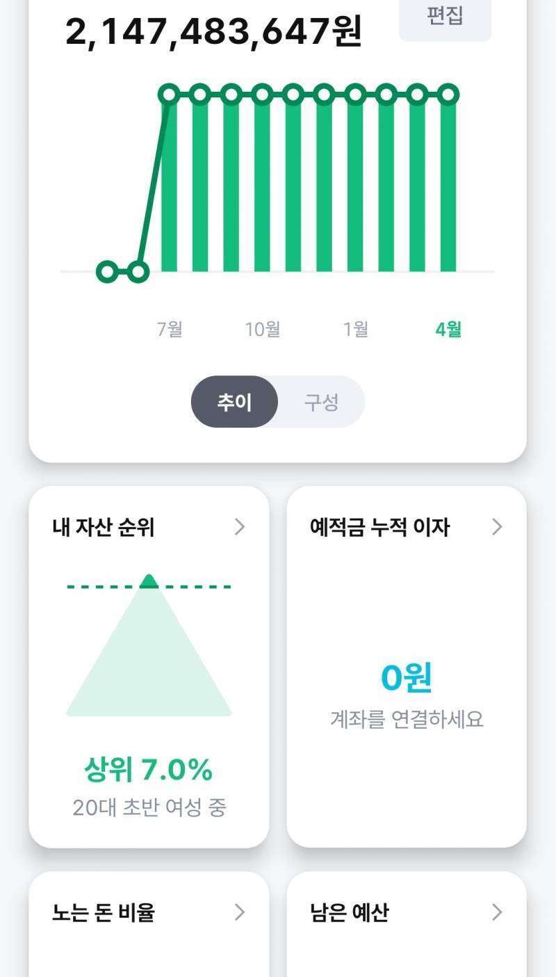 쓰니 재산 공개함..! - 인스티즈(instiz) 익명잡담 카테고리