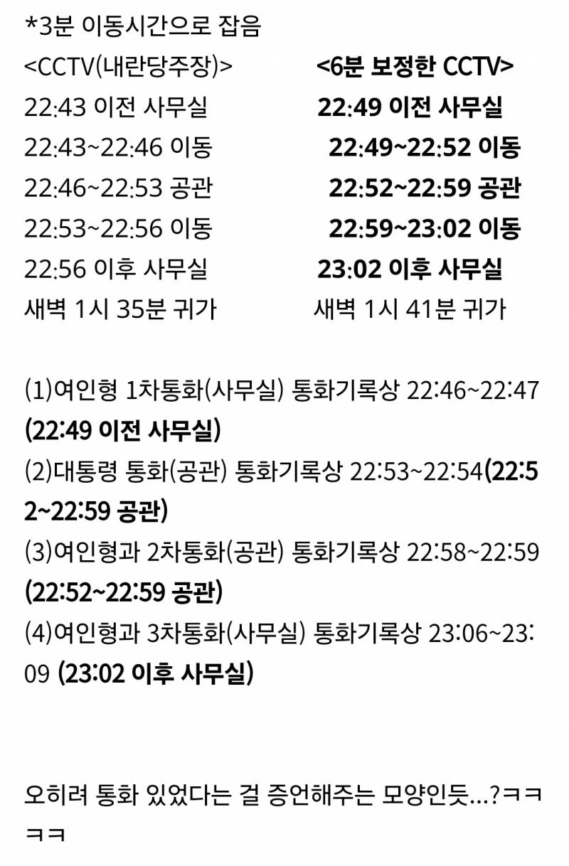 실시간 국가보안시설인 국정원 CCTV 공개됨 ㄷㄷ - 인스티즈(instiz) 이슈 카테고리