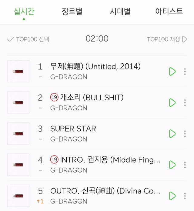 [정리글] 대한민국 음원차트 줄세우기 시초~ing - 인스티즈(instiz) 연예 카테고리