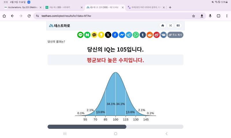 [잡담] IQ 105 - 인스티즈(instiz) 일상 카테고리