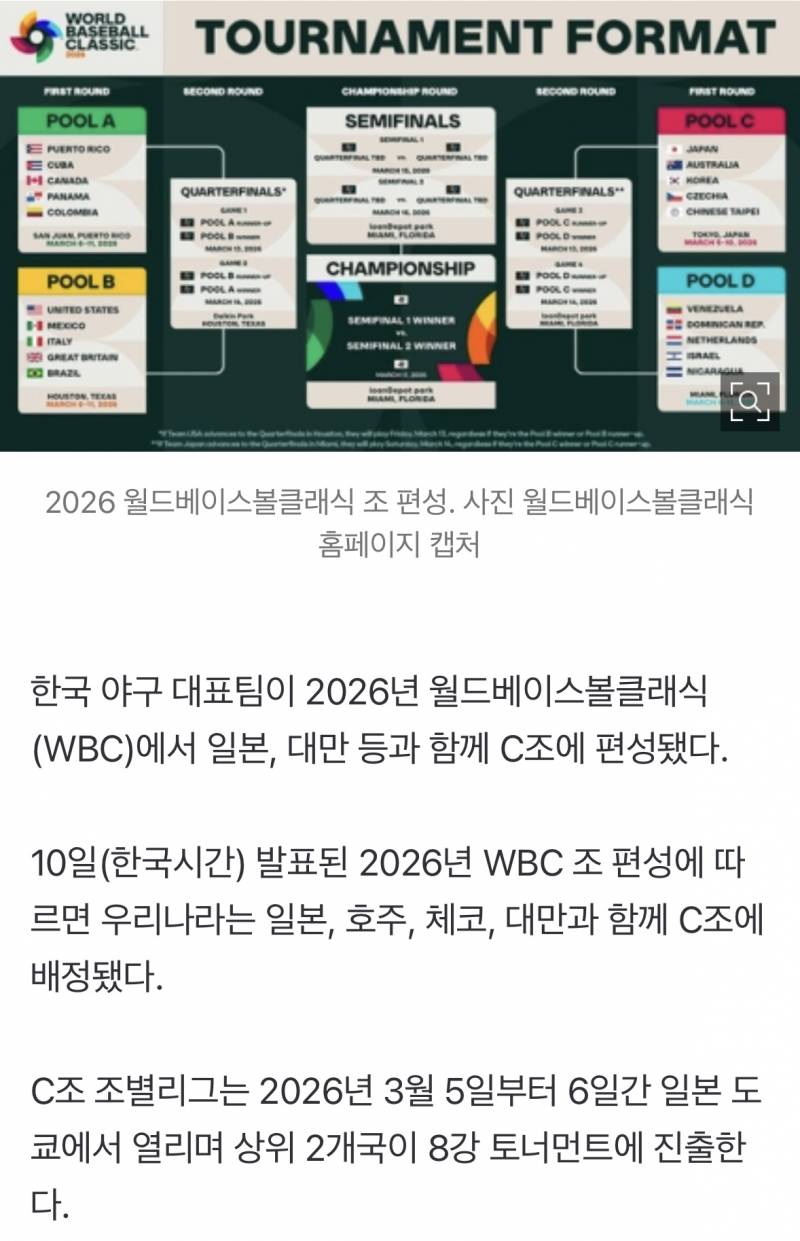 [정보/소식] 한국 야구 대표팀, 2026 WBC서 일본·대만 등과 함께 C조 편성 - 인스티즈(instiz) 야구 카테고리