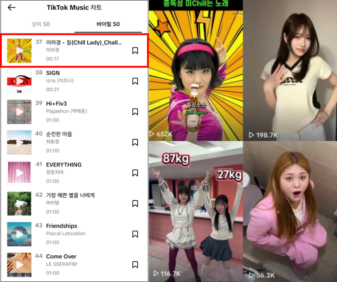 이라경 첫 음원 '칠(Chill Lady)' 틱톡 뮤직 차트 진입•••댄스 챌린지도 인기 '역시 Chill해' - 인스티즈 ...