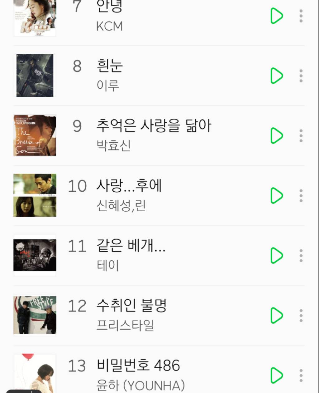 훈녀들의 패션과 히트송으로 알아보는 2006~2009년 되시겠긔 - 인스티즈(instiz) 이슈 카테고리