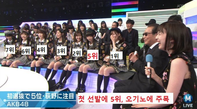 프로듀스101이 AKB48 표절이 아닌 이유.jpg - 인스티즈(instiz) 이슈 카테고리