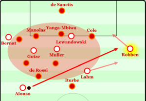 펩의 아이솔레이션(overload to isolate).gif - 인스티즈(instiz) 이슈 카테고리