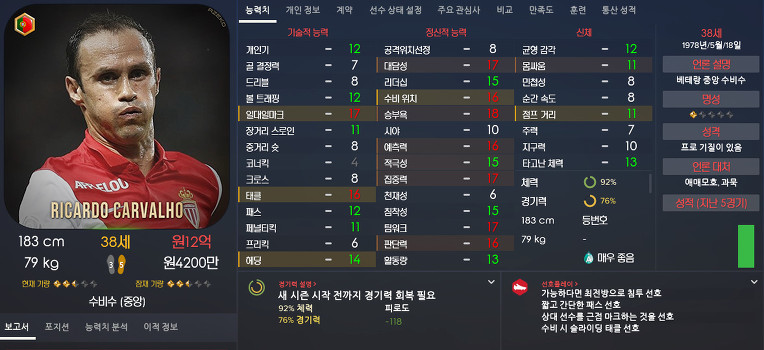 FM2017 공식로스터 포텐정리 - 인스티즈(instiz) 이슈 카테고리