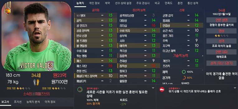 FM2017 공식로스터 포텐정리 - 인스티즈(instiz) 이슈 카테고리