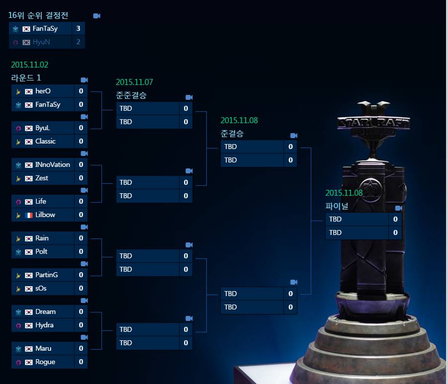 [스타2] 2015 WCS 글로벌 파이널 16강 대진표.jpg - 인스티즈(instiz) 이슈 카테고리