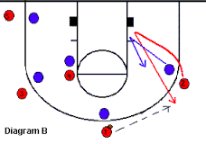 펩의 아이솔레이션(overload to isolate).gif - 인스티즈(instiz) 이슈 카테고리