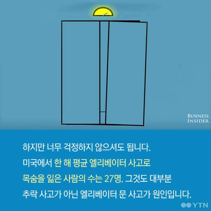 엘리베이터에서 추락할때.alaboza - 인스티즈(instiz) 이슈 카테고리