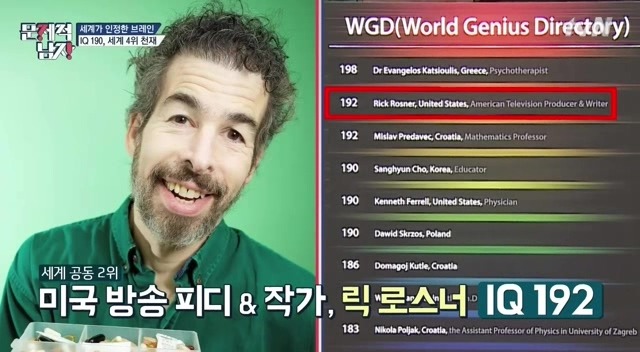 IQ 세계4위 천재가 말하는 천재들의 토론주제 - 인스티즈(instiz) 이슈 카테고리