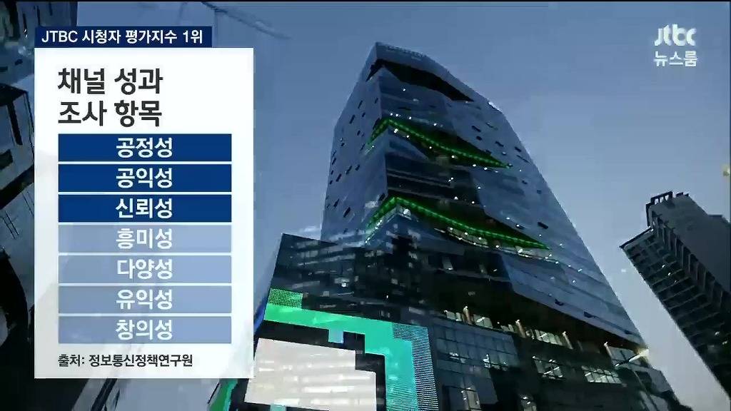 또 자기자랑하는 jtbc - 인스티즈(instiz) 이슈 카테고리