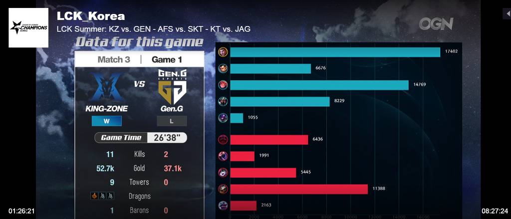 [LOL] 2018 롤챔스(LCK) 섬머 오늘자 경기결과 및 순위 / 내일 경기일정.jpg - 인스티즈(instiz) 이슈 카테고리