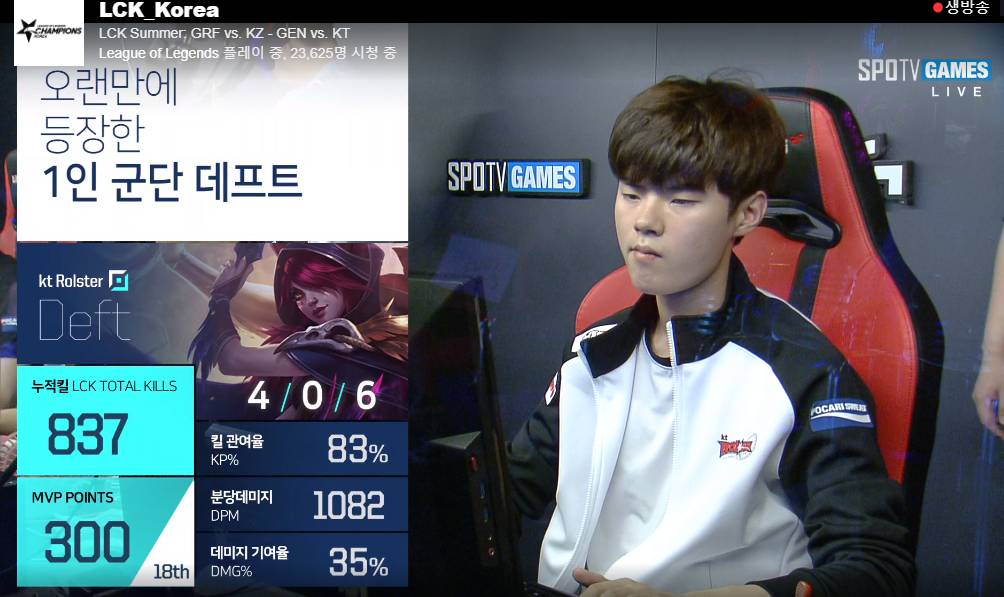 [LOL/롤챔스] 오늘(24일) 8시 경기,'젠지 vs KT'경기결과 및 순위 & 내일 경기일정.jpg - 인스티즈(instiz) 이슈 카테고리