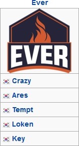 [LOL] 오늘자 IEM 10 월드 챔피언십 카토비체 A조 더블 토너먼트 경기 - 인스티즈(instiz) 이슈 카테고리