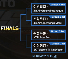 오늘자 GSL 8강 일정.jpg - 인스티즈(instiz) 이슈 카테고리