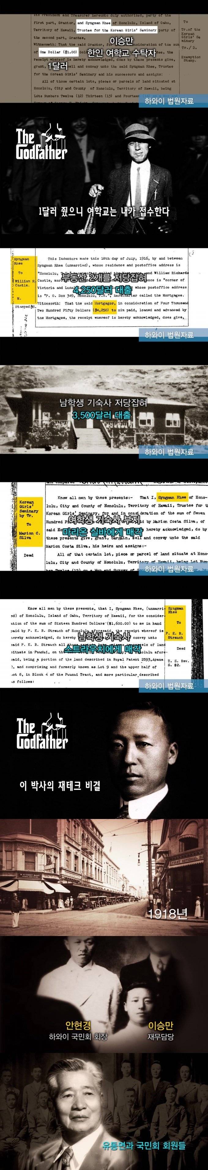 이승만의 CIA 보고서 - 인스티즈(instiz) 이슈 카테고리