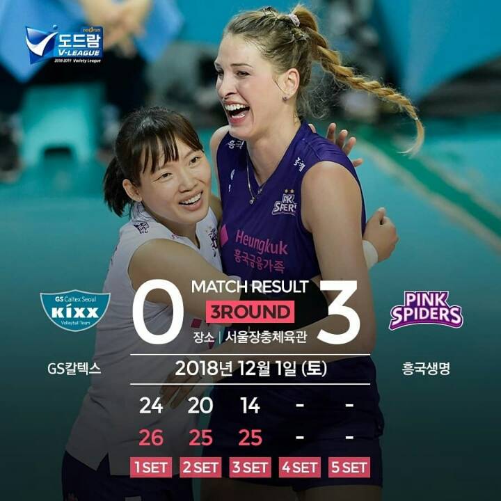 오늘자 GS칼텍스v흥국생명 경기 결과 - 인스티즈(instiz) 이슈 카테고리