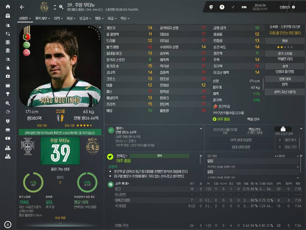 추억의 FM2008 유망주 모음.jpg - 인스티즈(instiz) 이슈 카테고리