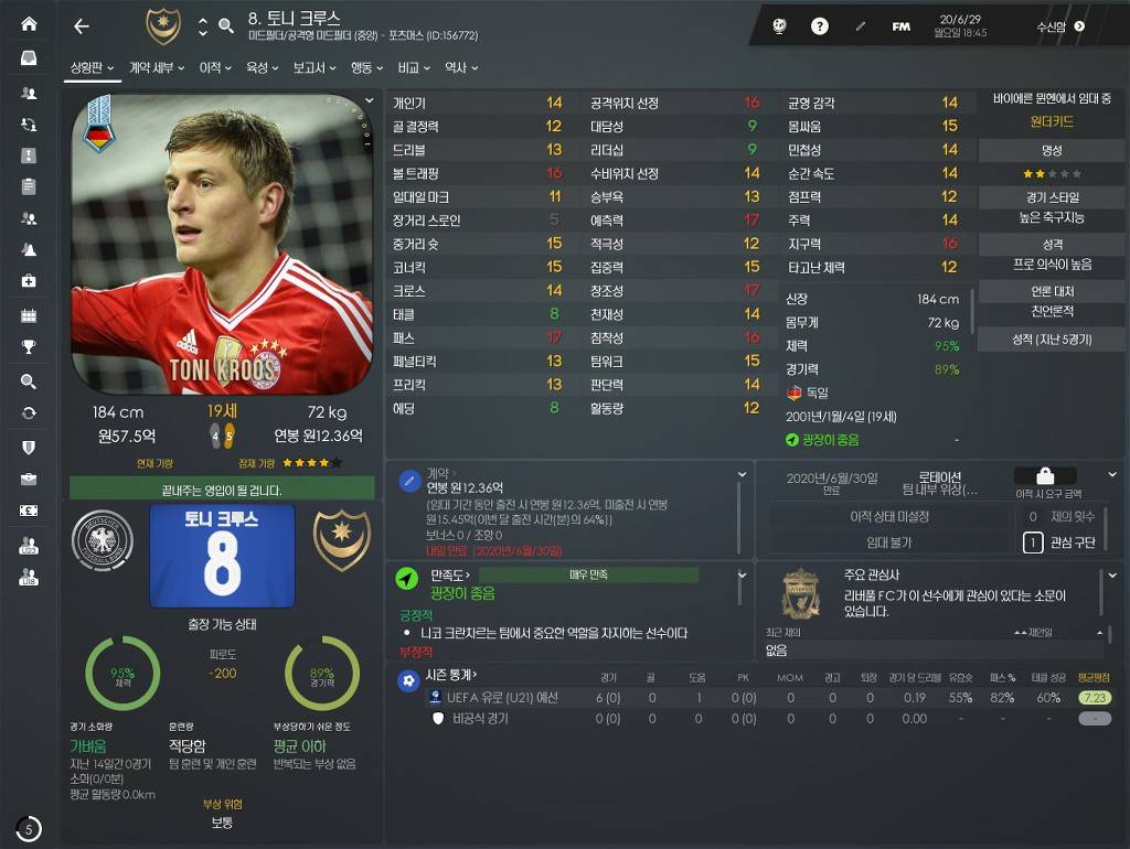 추억의 FM2008 유망주 모음.jpg - 인스티즈(instiz) 이슈 카테고리